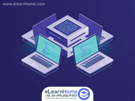 Windows Server Network Infrastructure Configuration خانه آموزش‌های مجازی