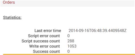 What Is New In Ravendb 30 Sql Replication Ayende Rahien