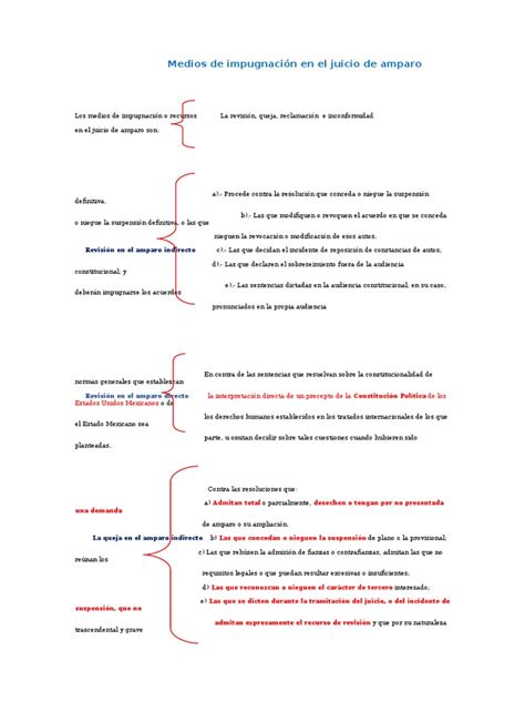 Los Medios De Impugnaciòn En El Juicio De Amparo Pdf