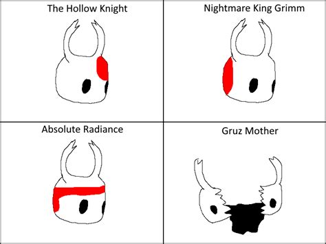 Hollow Knight Gruz Mother Litosbook