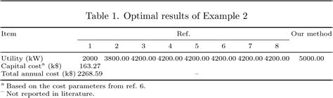 Latex Table Header Height Design Talk