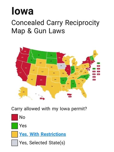 Understanding Iowa Permit To Carry Laws