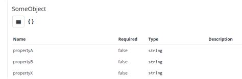 Implement Rendering Of Top Level Allof Definition As A Combination Of