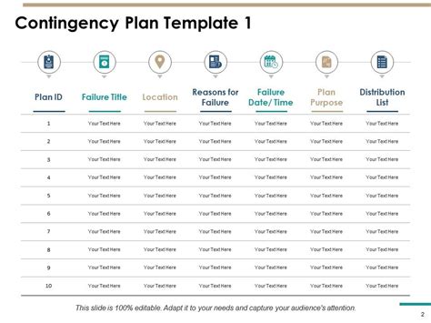 Contingency Plan Powerpoint Presentation Slides Powerpoint Templates Download Ppt Background