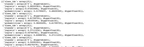 TensorFlow For Deep Learning Qiuyi S Blog