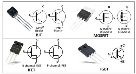 Types Of Transistors Classification Bjt Jfet Mosfet And Igbt Pcb Hero