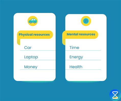 Organize Time Effectively With A Resource Calendar TimeTrack Blog