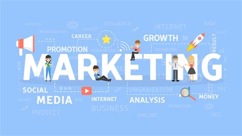 Marketing And Its 9 Important Types Part 1