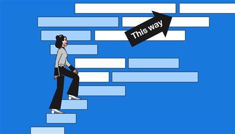 How Long Does It Take To Learn Coding From Scratch Tripleten