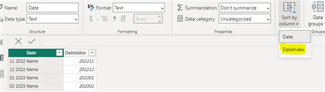 sorting visual by a date that is text based microsoft fabric community