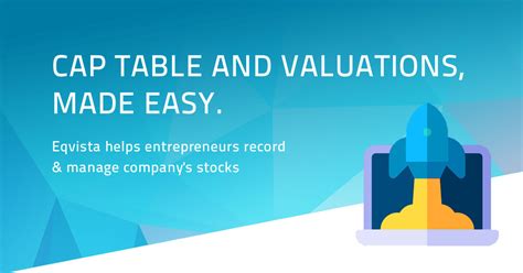 How To Value A Software Asset Eqvista