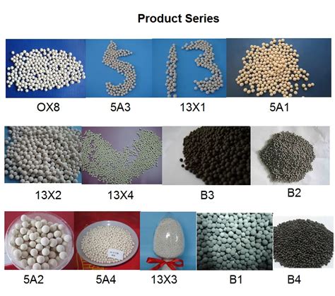 A A X Zeolite Molecular Sieve For Adsorbents And Catalysts