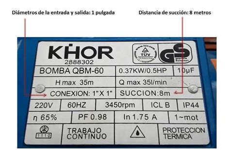 Como Leer La Placa De Datos De Un Motor Mind Map
