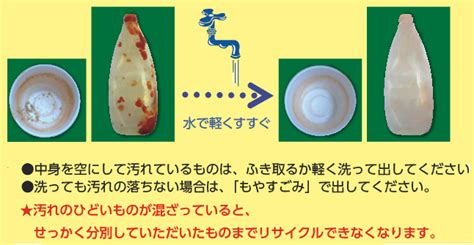 その他プラスチック製容器包装（「その他プラ」）の資源収集｜西宮市ホームページ
