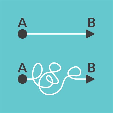 BGP Attributes And Path Selection