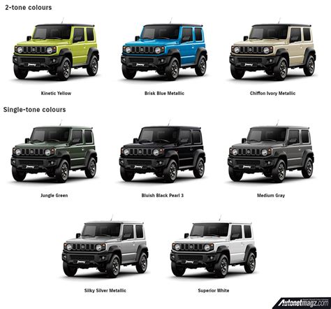 Warna All New Suzuki Jimny And Jimny Sierra Autonetmagz Review Mobil