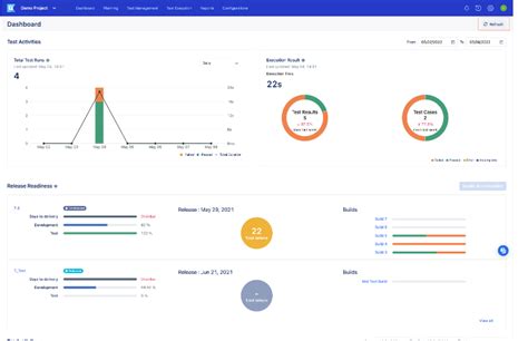 We Tried 10 Best Postman Alternatives [in Depth Comparison 2024] Software Testing Stuff