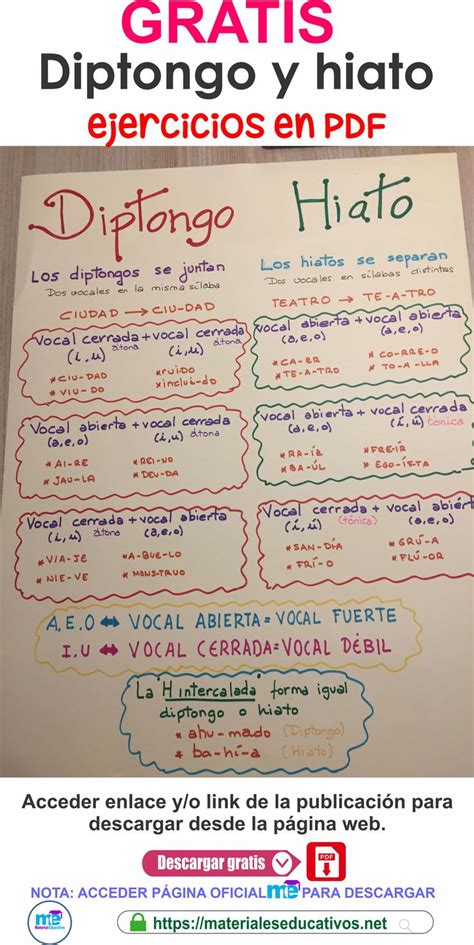 Cuaderno De Ejercicios Diptongos E Hiatos 30 Páginas Diptongo Hiato Diptongo Curso De