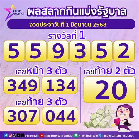 Nineentertain Nineentertain Added A New Photo