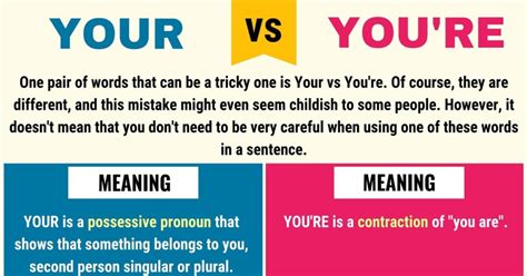 Your Vs You Re When To Use Your And You Re With Useful Examples Esl