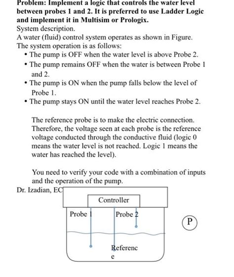 Solved Problem Implement A Logic That Controls The Water