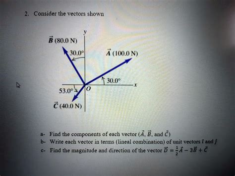 2 consider the vectors shown b⃗ 80 0 n y 30 0° a⃗ 100 0 n 53 0° c⃗