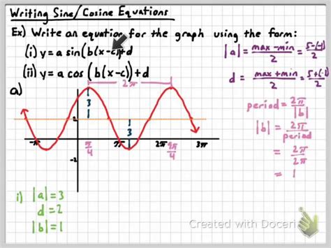 Writing Equations For Trig Graphs Diy Projects