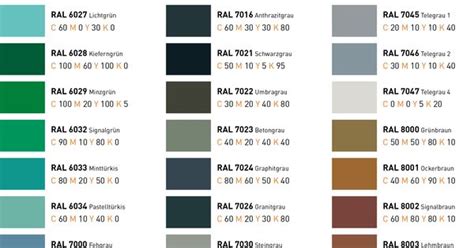 Anodized Aluminum Colors Chart Tuba Bloggers Ajax