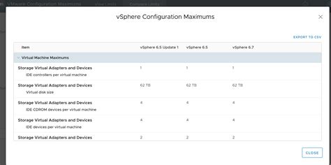 Виртуализация Новая и полезная онлайн утилита Vmware Configuration