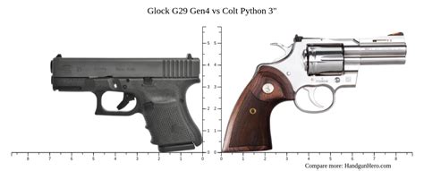 Glock G29 Gen4 Vs Colt Python 3 Size Comparison Handgun Hero