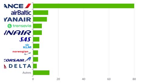 Javascript Render Image While Keeping Ratio In Echarts Label Stack