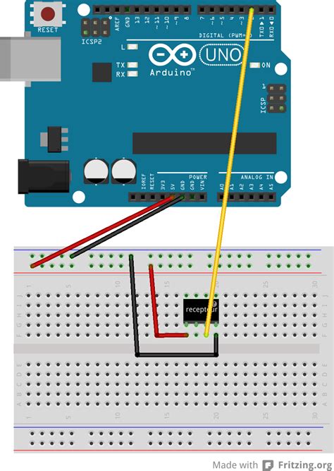 Tutoriel Utilisation D Un Kit Radio 433mhz Sur Arduino