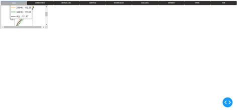 How To Load A Plotly Html File Saved Locally To Dash And Serve Dash