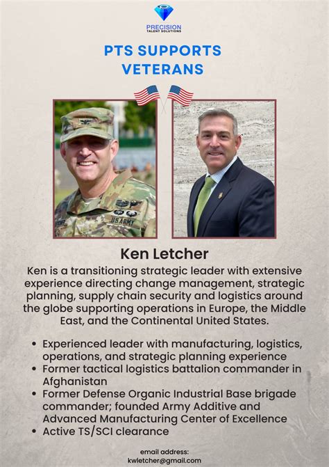 Linkedinのjake Frazer I Have Known Ken Letcher Phd For 31 Years…he Is A Unique Talent