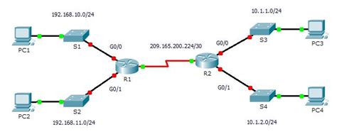 6 4 3 3 packet tracer connect a router to a lan instructions answers