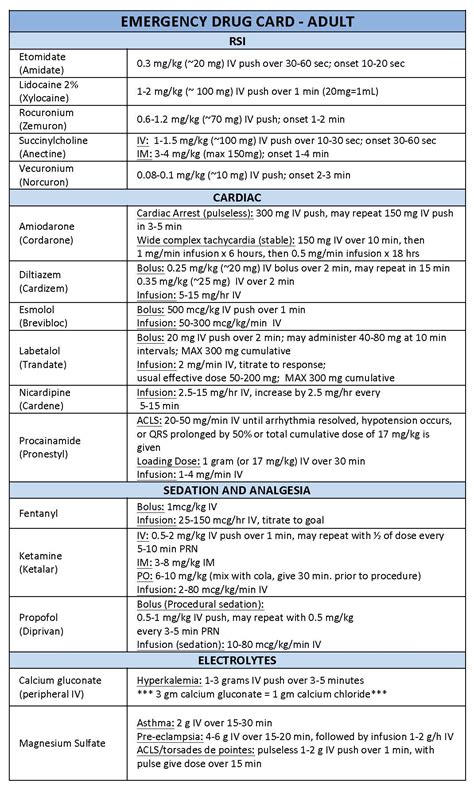 Medpic Medpic Added A New Photo