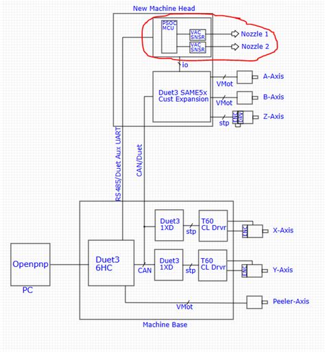 Duet Openpnp Head Duet D Forum