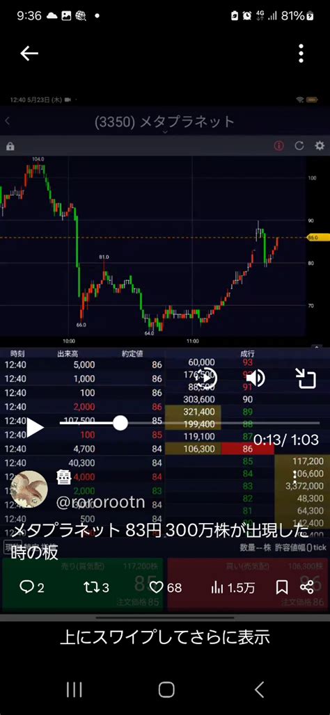 No210206 83円300万株株が出現した時 株メタプラネット【3350】の掲示板 20240523 株式掲示板