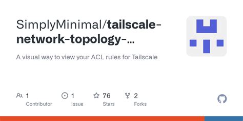 Tailscale Network Topology Mapperpolicyhujson At Main · Simplyminimal