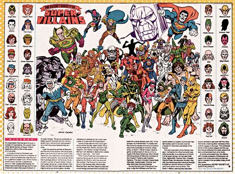 75 Comic Characters Ideas Comic Character Dc Superheroes Superhero