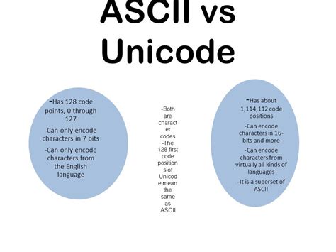 Ascii And Unicode Ppt Video Online Download