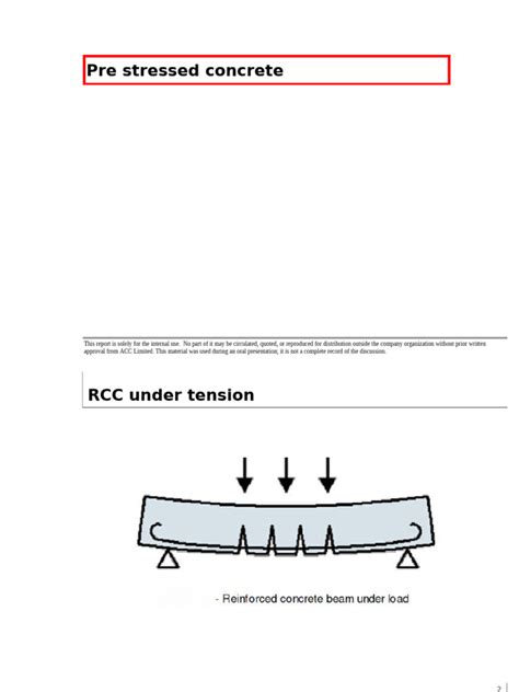 Pre Stressed Concrete Pdf Prestressed Concrete Building Engineering