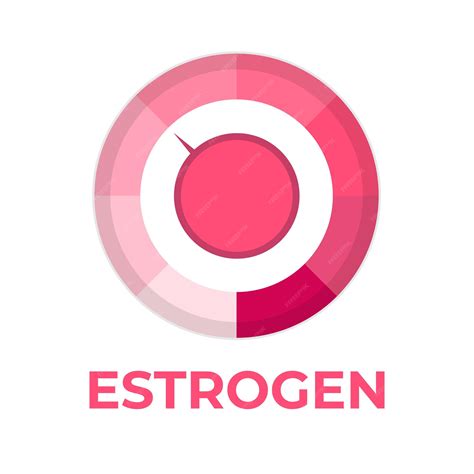 Premium Vector Estrogen Level Meter Vector Illustration