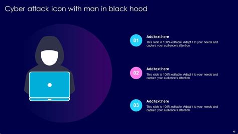 cyber attack powerpoint ppt template bundles ppt example
