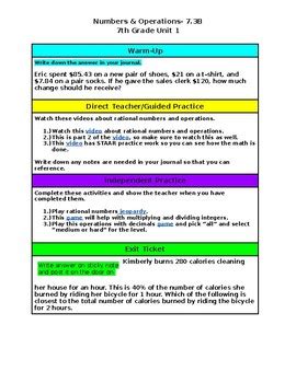 Unit 1 Rational Numbers Operations 7th Grade Hyperdoc TpT