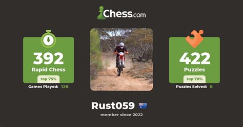 Rust059 Chess Profile