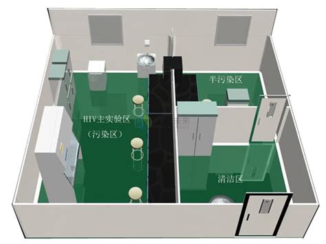 实验室规划 实验室建设 实验室家具 净化工程设计 广东环扬未来实验室科技有限公司