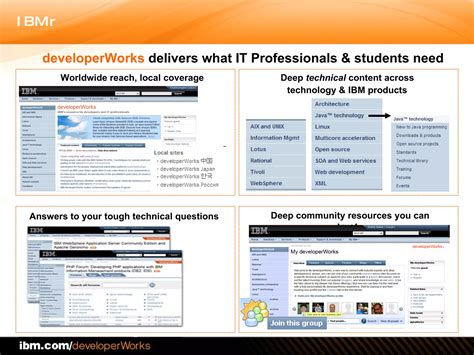 Ibm Developerworks Overview Ppt