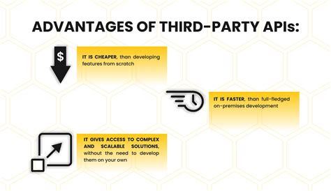 how third party apis can upscale your fintech app