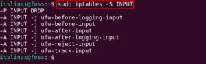 How To List All Iptable Rules On Linux Its Linux FOSS